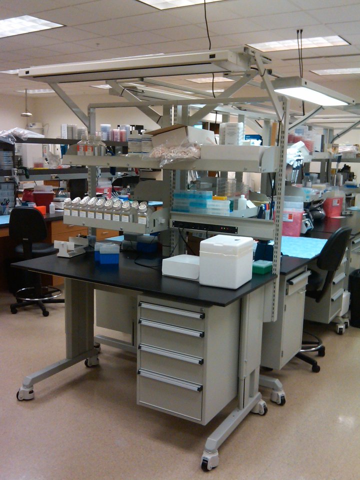 Laboratory tops and work surface materials | Treston
