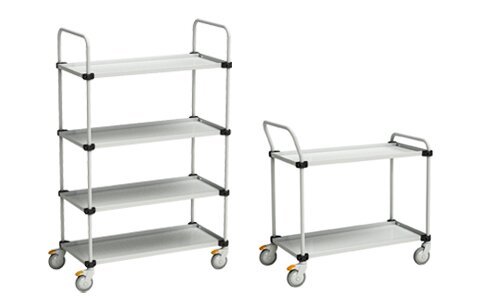 HOW TO: Measure ESD Control | Treston Blog | Treston