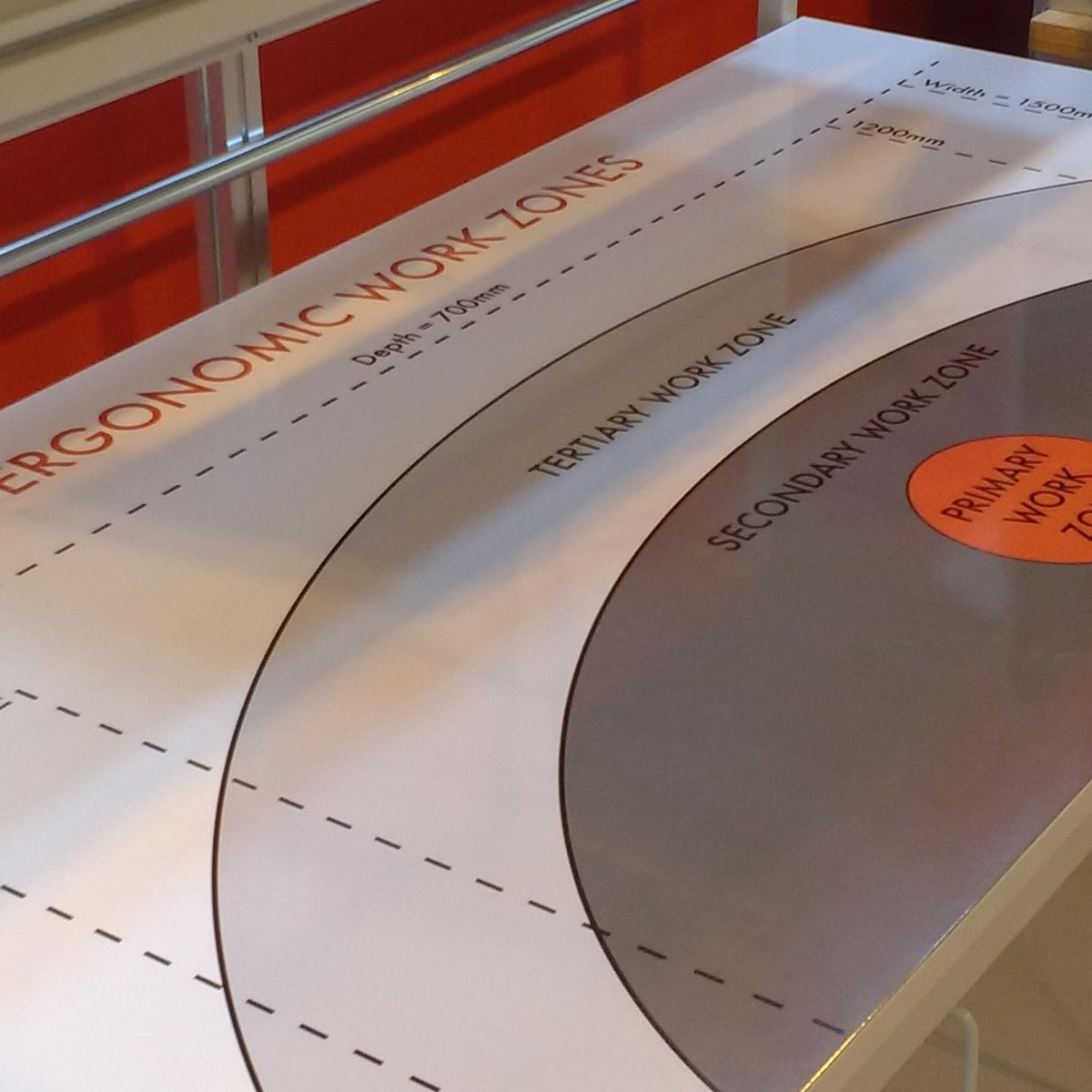 2-Minute Guide to Workplace Ergonomics | Treston