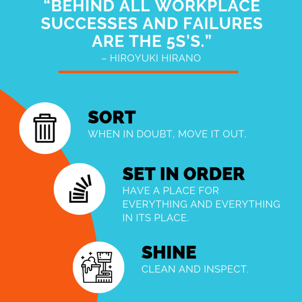 5S Principles for Lean Process Improvement | Treston